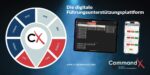 CommandX - Die digitale Führungsunterstützungsplattform